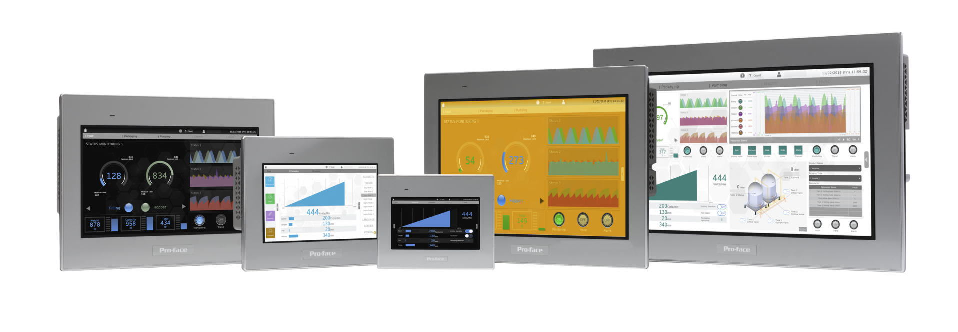 ST6000系列产品列表/规格 – 研翼电子